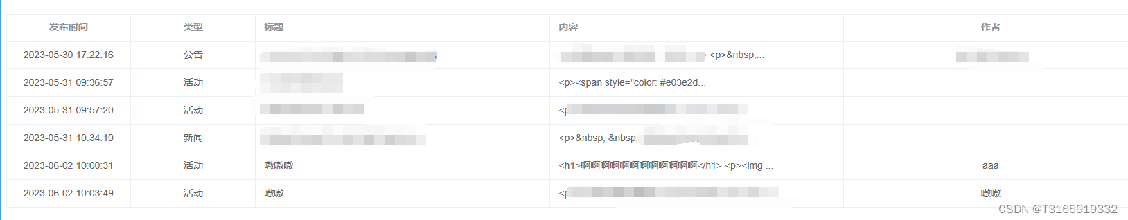 让element-ui 里面的table里面的所有内容居中_elementui表头居中-CSDN博客