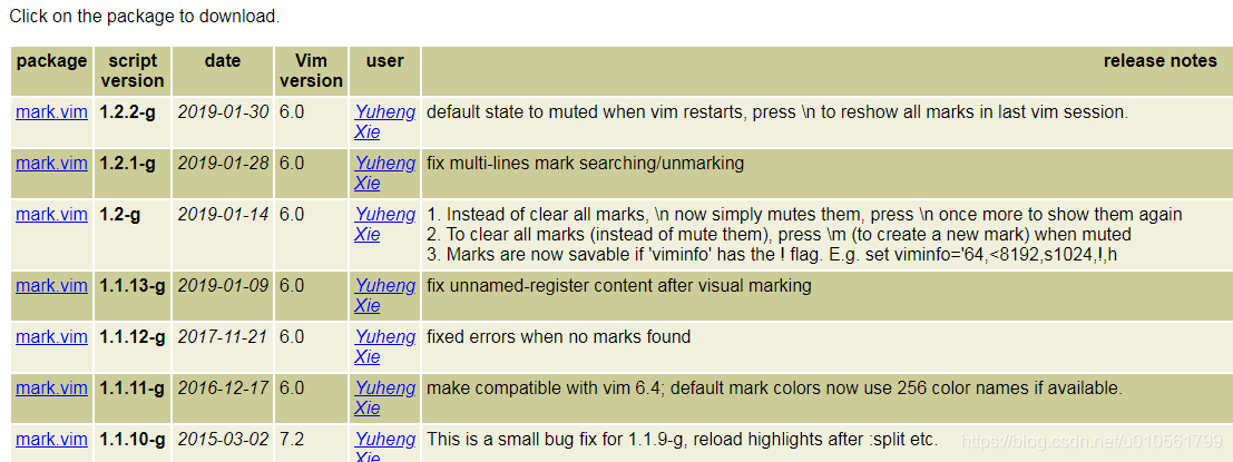 vim高亮显示选中单词（转载）_vim高亮选中单词-CSDN博客