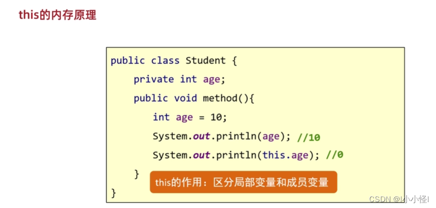 113java笔记java113 Csdn博客