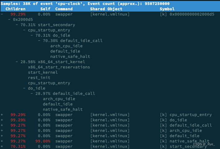 14 | 答疑（二）：如何用perf工具分析Java程序？_perf report没有函数名-CSDN博客