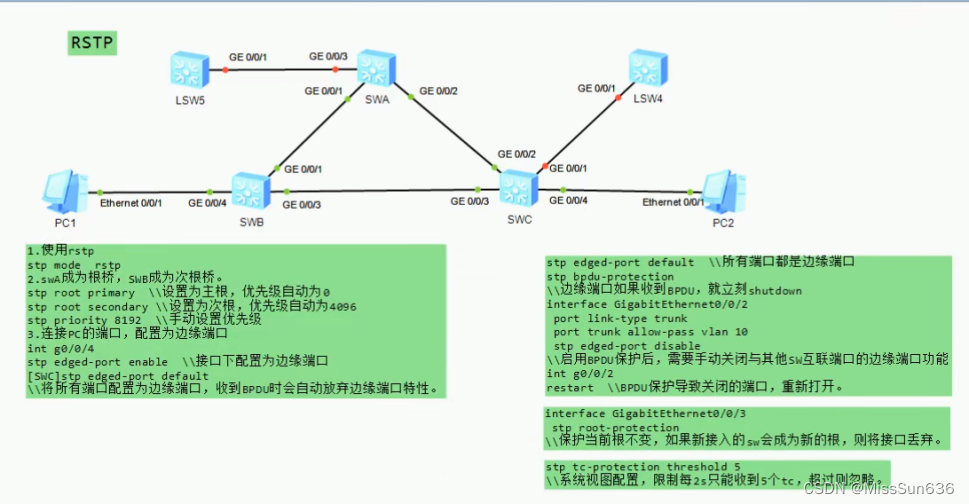 第一天 RSTP协议原理与配置_tc保护 bpdu-CSDN博客