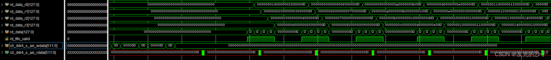 FPGA-ZCU106-PL侧读写ddr4（全网唯一）_pl端使用ddr4-CSDN博客
