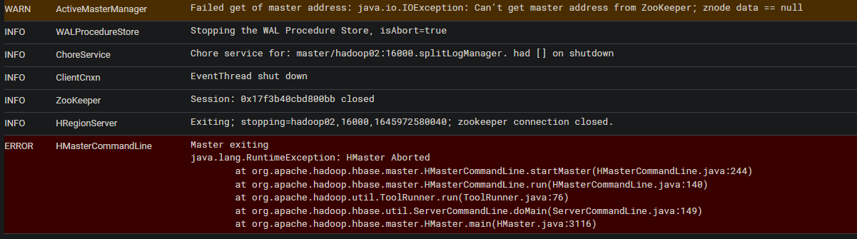 Failed get of master address: java.io.IOException: Can‘t get master address from ZooKeeper ...