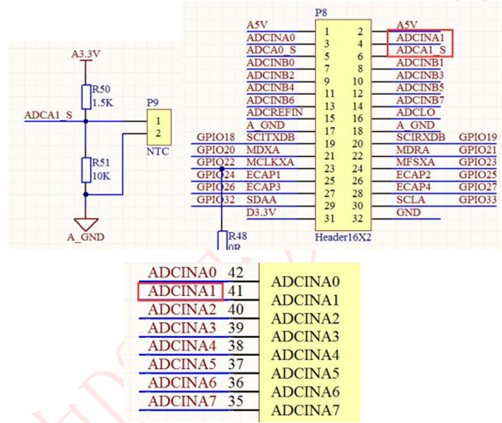 DSP ADC模数转换-CSDN博客