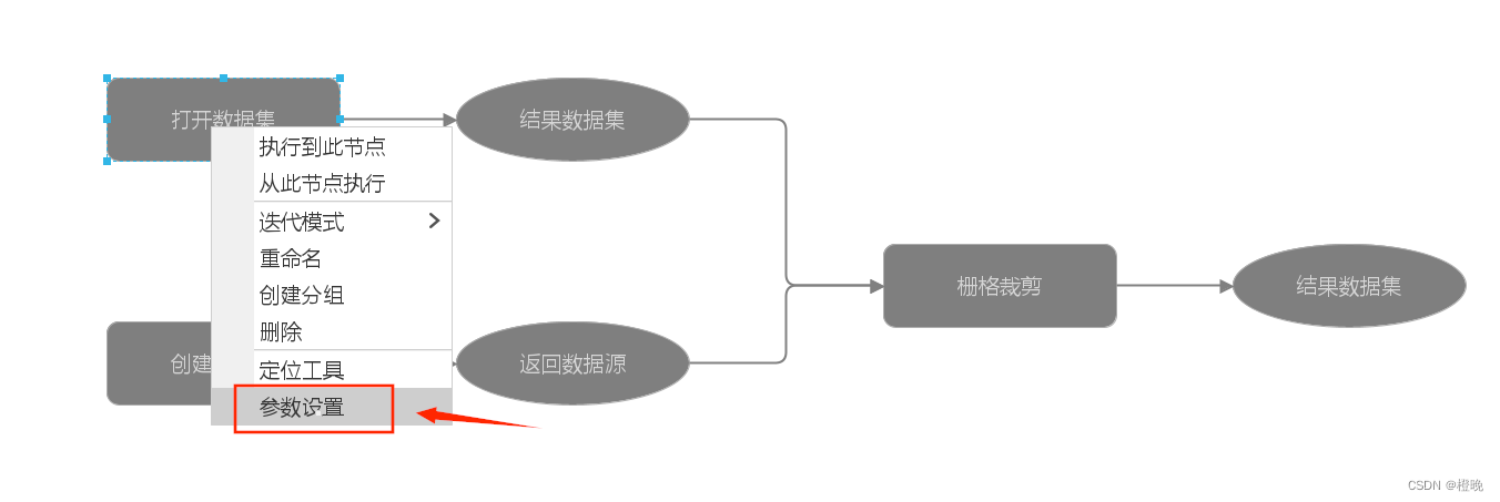 Supermap Idesktopx 影像栅格数据不用导入导出即可分析处理啦!udbx Csdn博客