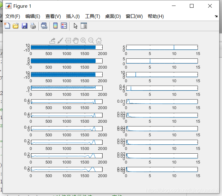 Matlab使用EMD_emd matlab-CSDN博客