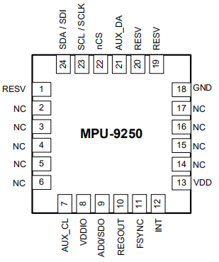 【项目】MPU9250设计记录_mpu9250电路图-CSDN博客