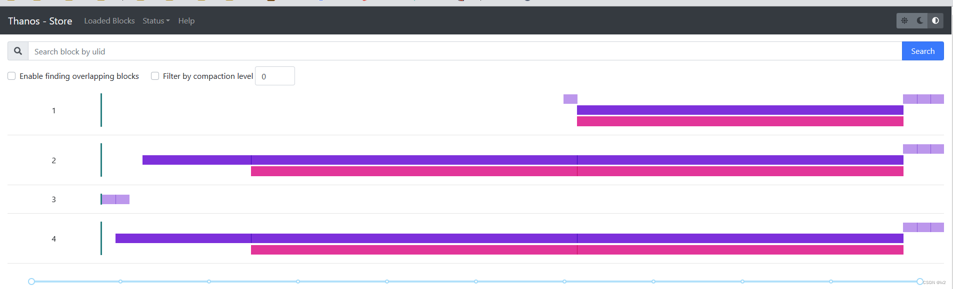 prometheus高可用之thanos_prometheus thanos-CSDN博客