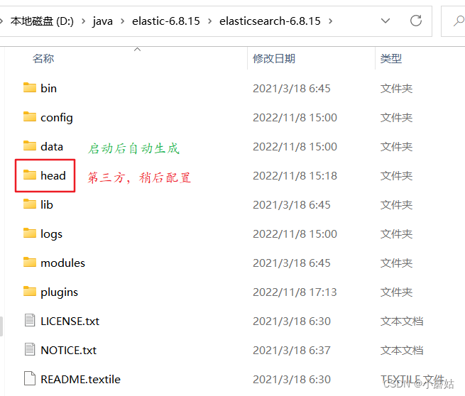 Elasticsearch环境配置&安装_elasticsearch安装配置-CSDN博客