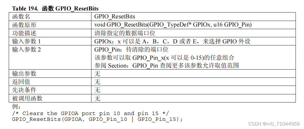 STM32学习-GPIO_gpio speed-CSDN博客
