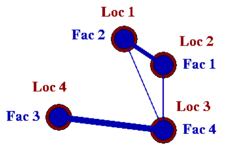 进化计算（十一）——MFEA算法详解Ⅱ_ackley函数-CSDN博客