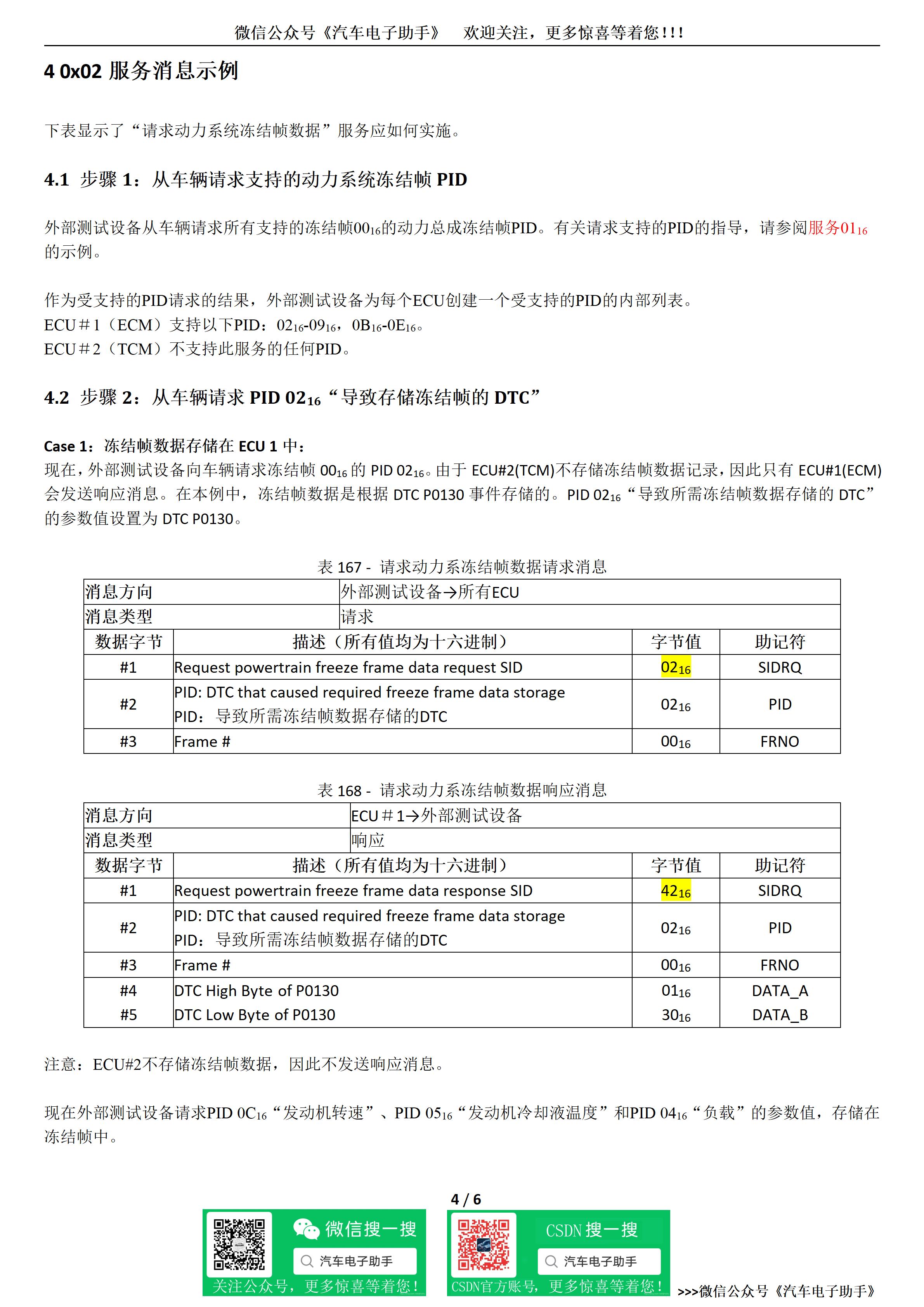 【ISO15031_OBD诊断】-2.1-$02服务Request powertrain freeze frame data理论部分_obd ...