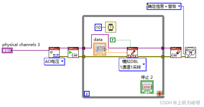 LabVIew数据采集——入门学习记录_labview采集电压信号-CSDN博客