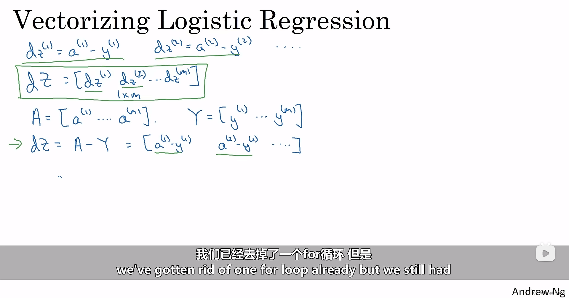 2.14 向量化 Logistic 回归的梯度输出-深度学习-Stanford吴恩达教授_logistic循环输出-CSDN博客