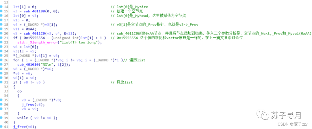 从逆向角度看C++ STL代码之std::list_std::list 单个元素内存大小在 std::list 哪个字段中能查到-CSDN博客