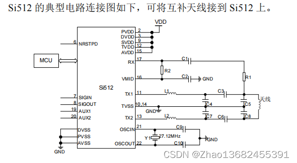 SI512国产NFC前端芯片兼容恩智浦PN512资料-CSDN博客