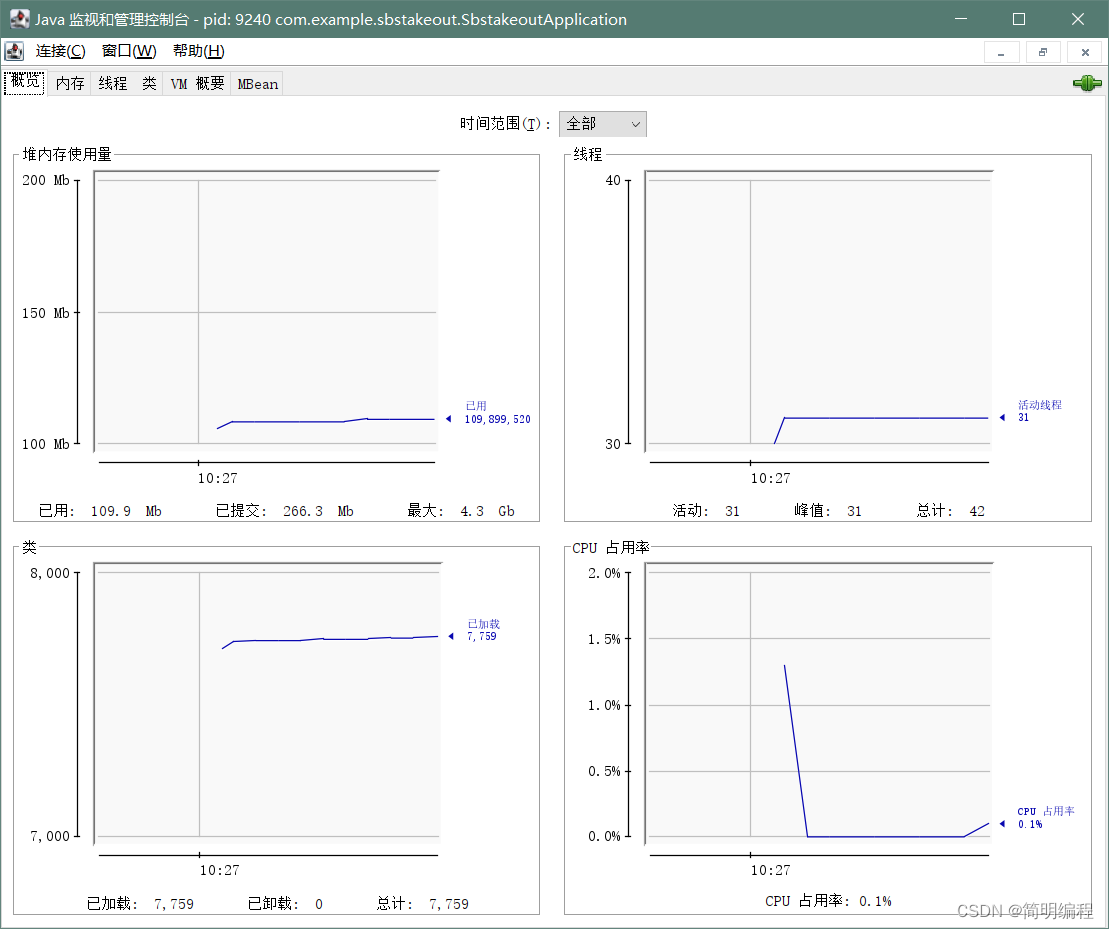 JUC系列——JConsole线程监控、线程运行、守护线程 day1-2_jconsole连接守护线程-CSDN博客