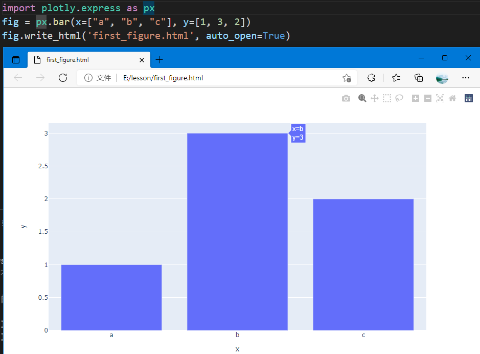 【Dash搭建可视化网站】项目4： 利用Dash Plotly实现数据图表可视化-CSDN博客
