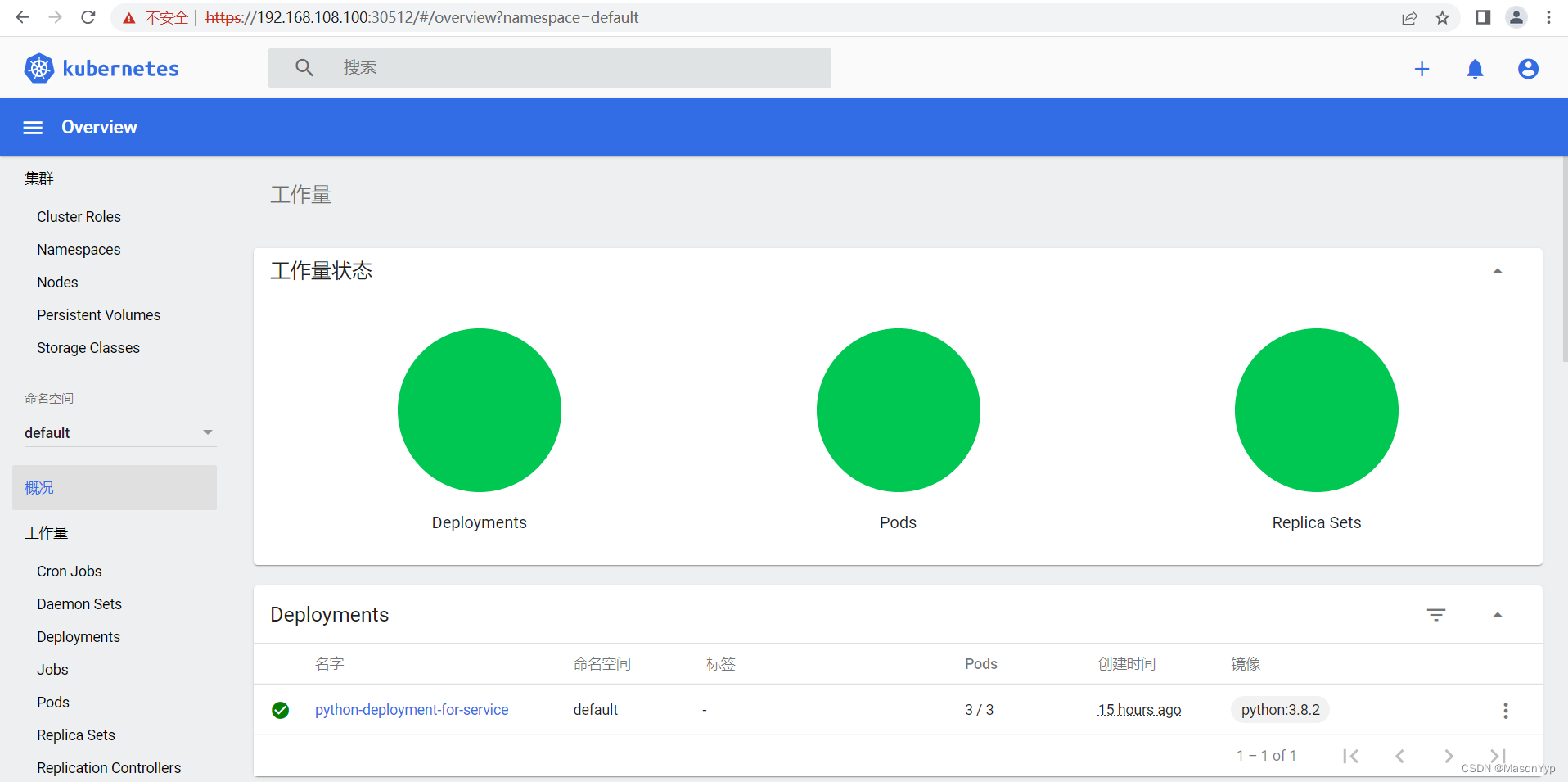 k8s（v18.6）安装Dashboard_kubernetes dashboard端口号-CSDN博客