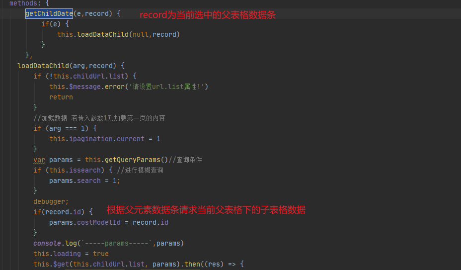 Antdesignvue中table表格嵌套子表格expandedrowrender插槽用法 Csdn博客 