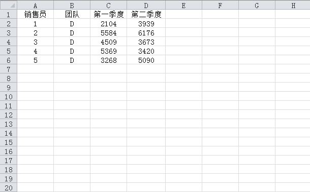 Python 多个excel合并 列不同序 或 列数不同python 多个列顺序不同的数据框合并 Csdn博客