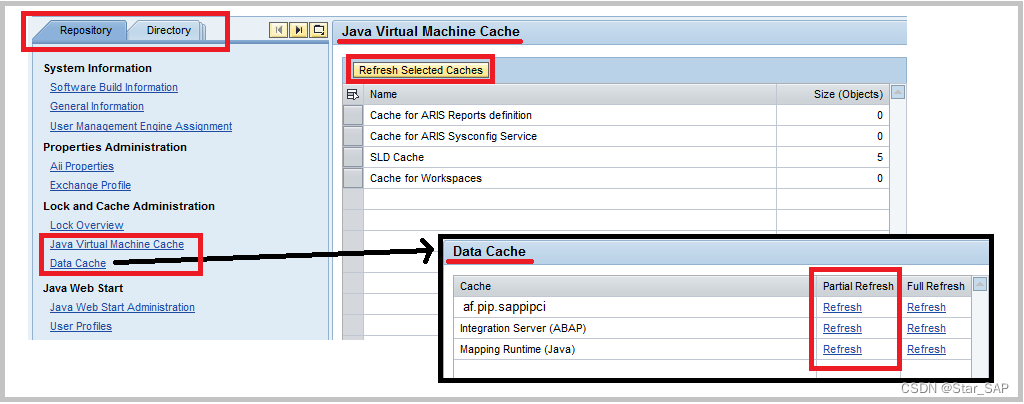 How to SAP PI Cache Refresh_Star_SAP的博客-CSDN博客