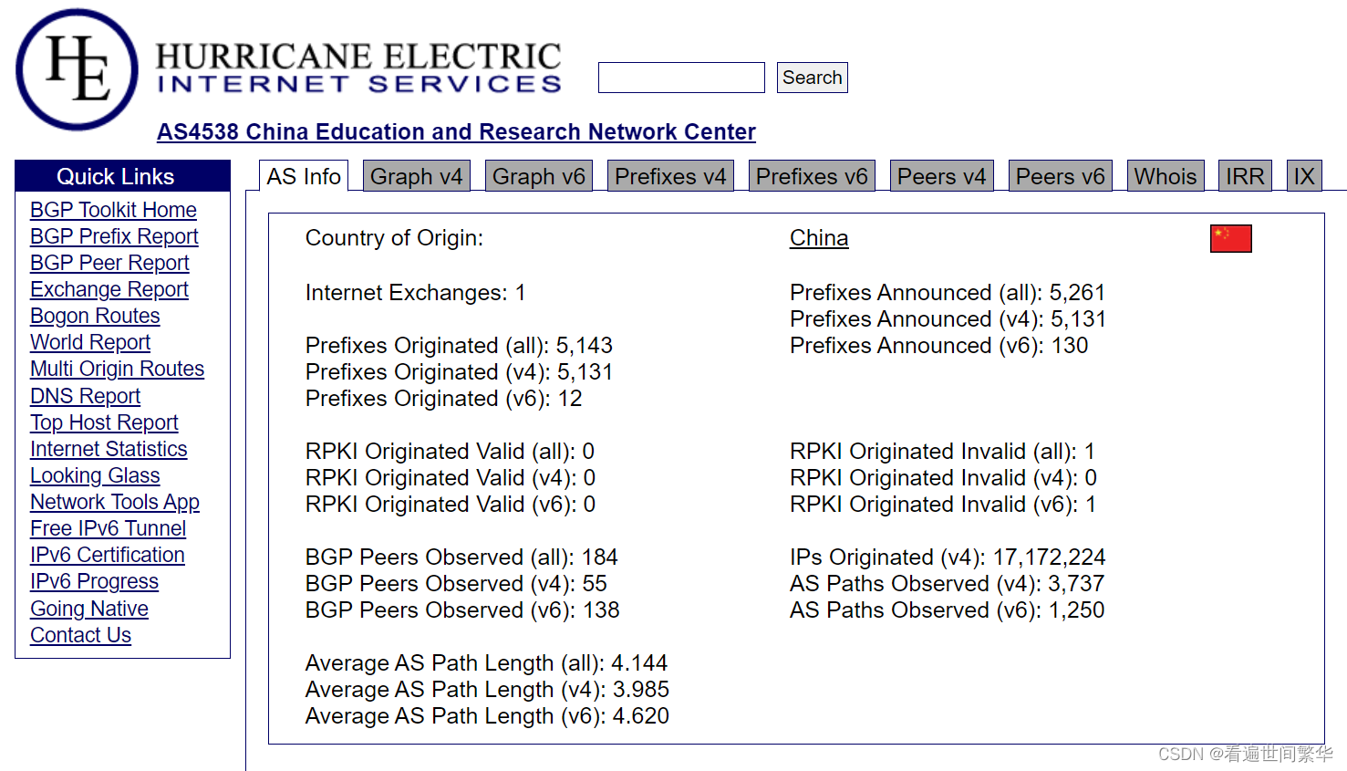 关于Hurricane Electric Internet Services的详细使用解读_飓风电动bgp工具-CSDN博客