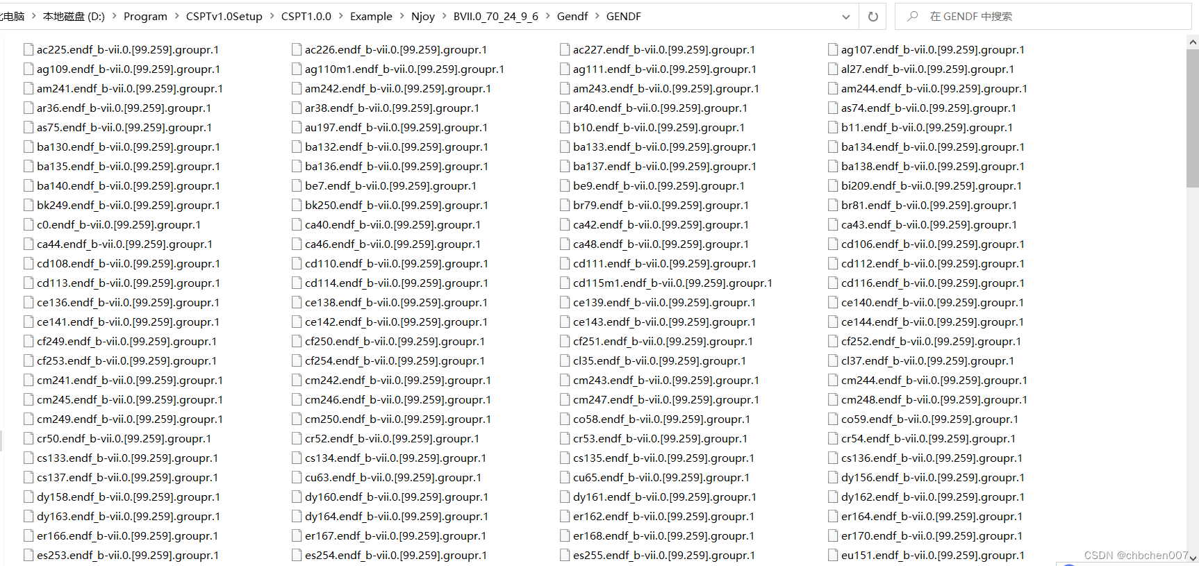 中子-光子核数据库制作-分析-可视化工具CSPT_mcnp 截面库可视化-CSDN博客