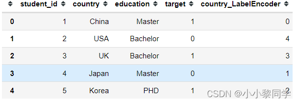 【机器学习】特征工程中常见的特征编码-CSDN博客