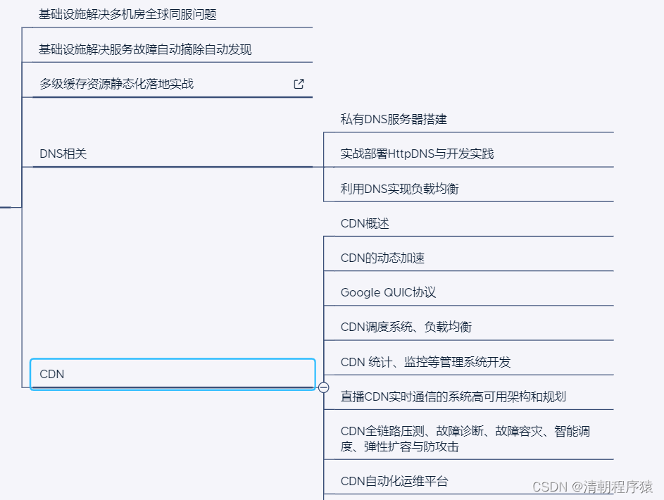 对标阿里P5-P8Java高级技术专家学习路线_阿里高级技术专家学习建议-CSDN博客