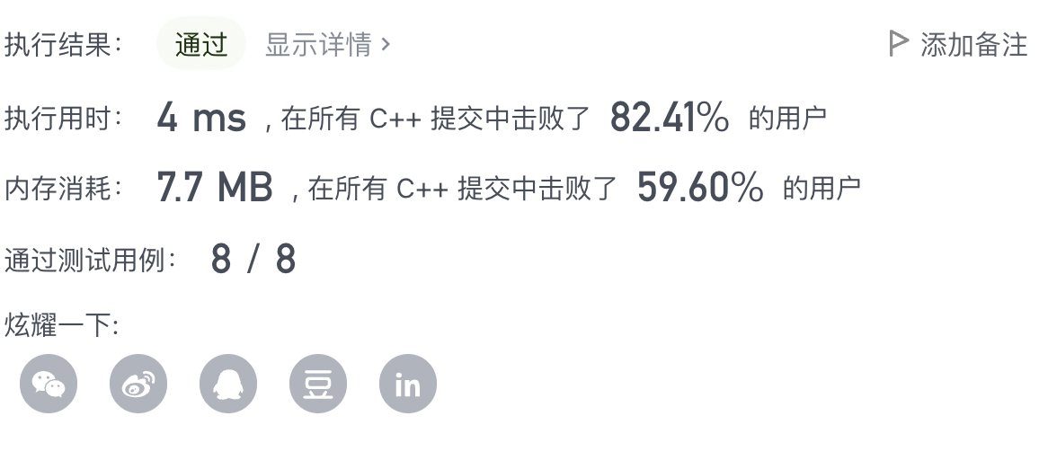 【leetcode】Fizz Buzz c++_fizzbuzz c++ 编程 for-CSDN博客