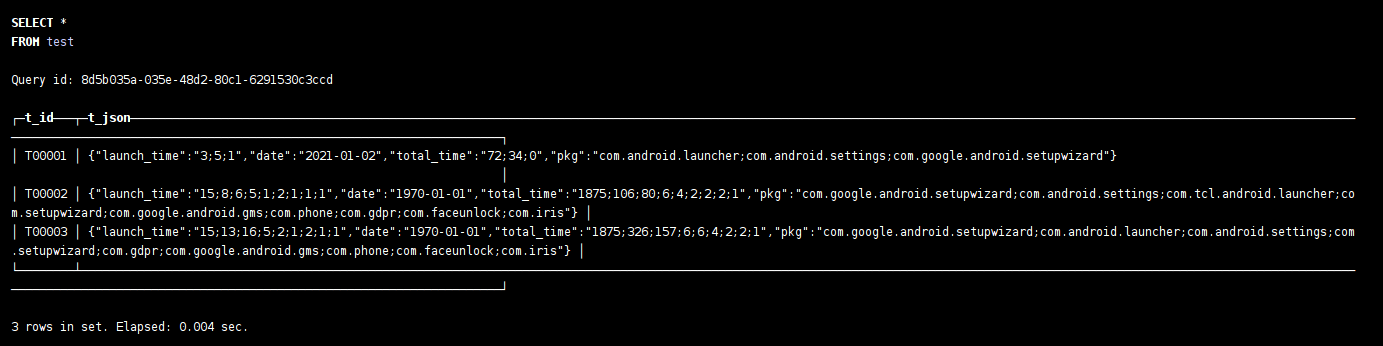Clickhouse splits JSON into columns - Programmer Sought