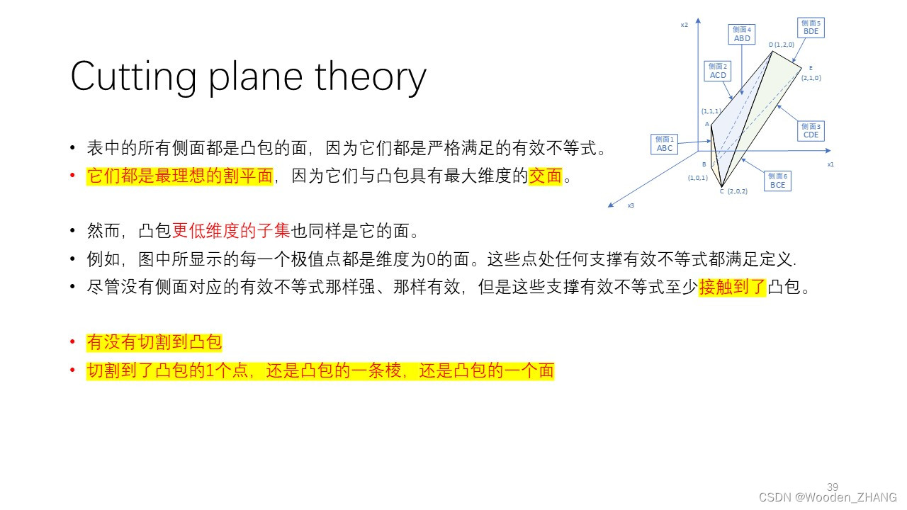 Lecture 009-2-Branch-and-Cut_chvatal comory cut_Wooden_ZHANG的博客-CSDN博客