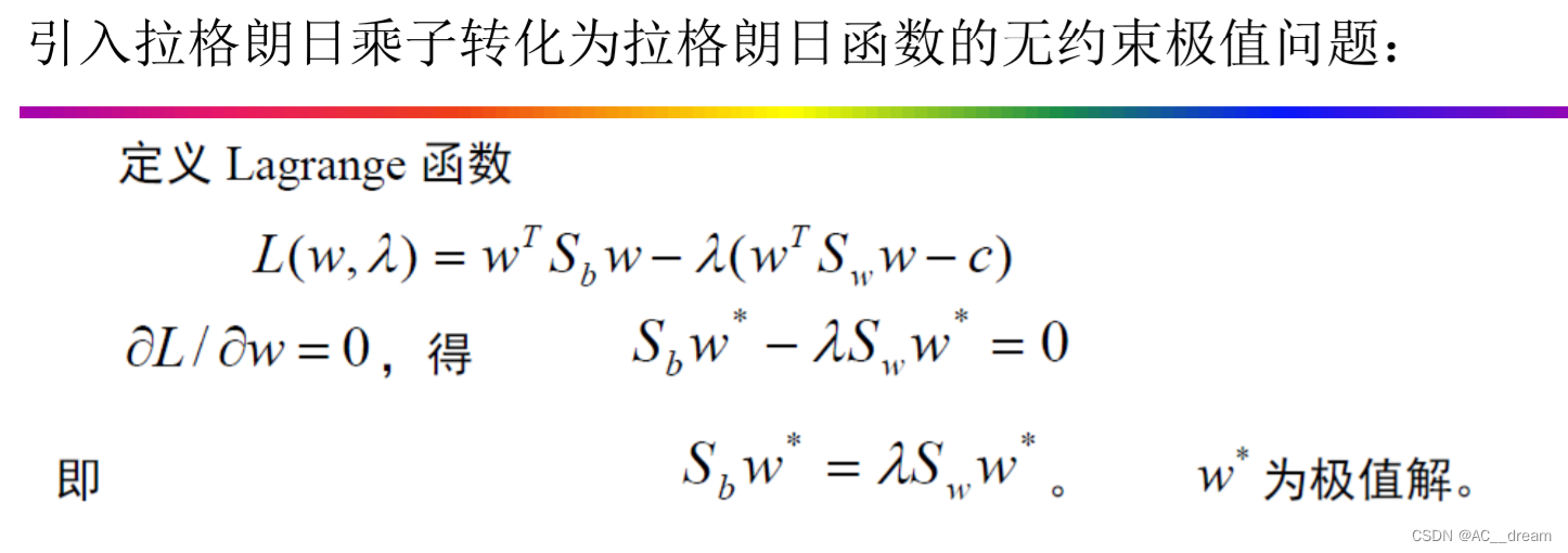 Fisher算法分析-CSDN博客