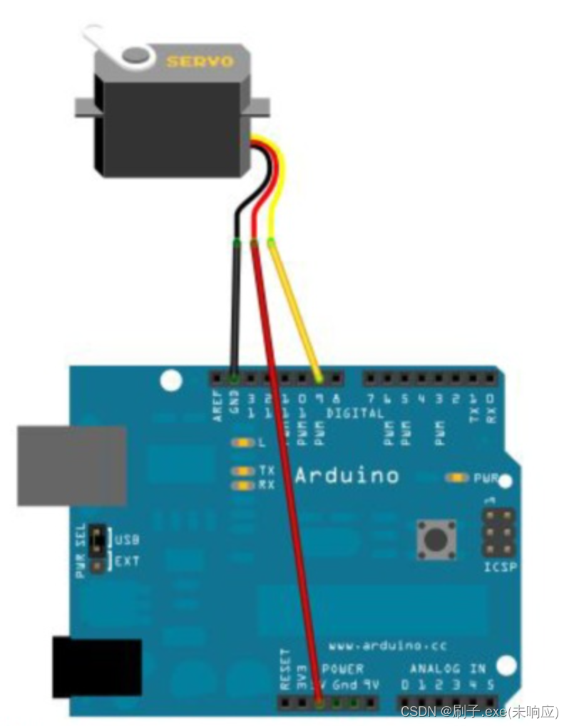 【arduino笔记】超声波传感器的使用arduino超声波传感器 Csdn博客