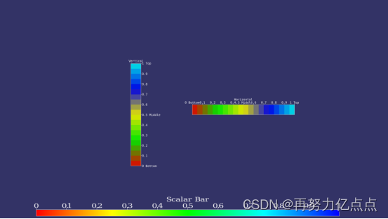 osg例子汇总--效果展示_osg构建骨骼动画-CSDN博客