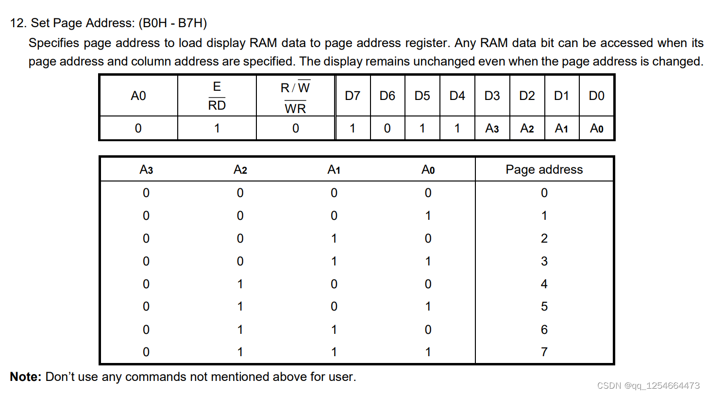 OLED显示屏_oled0561-CSDN博客