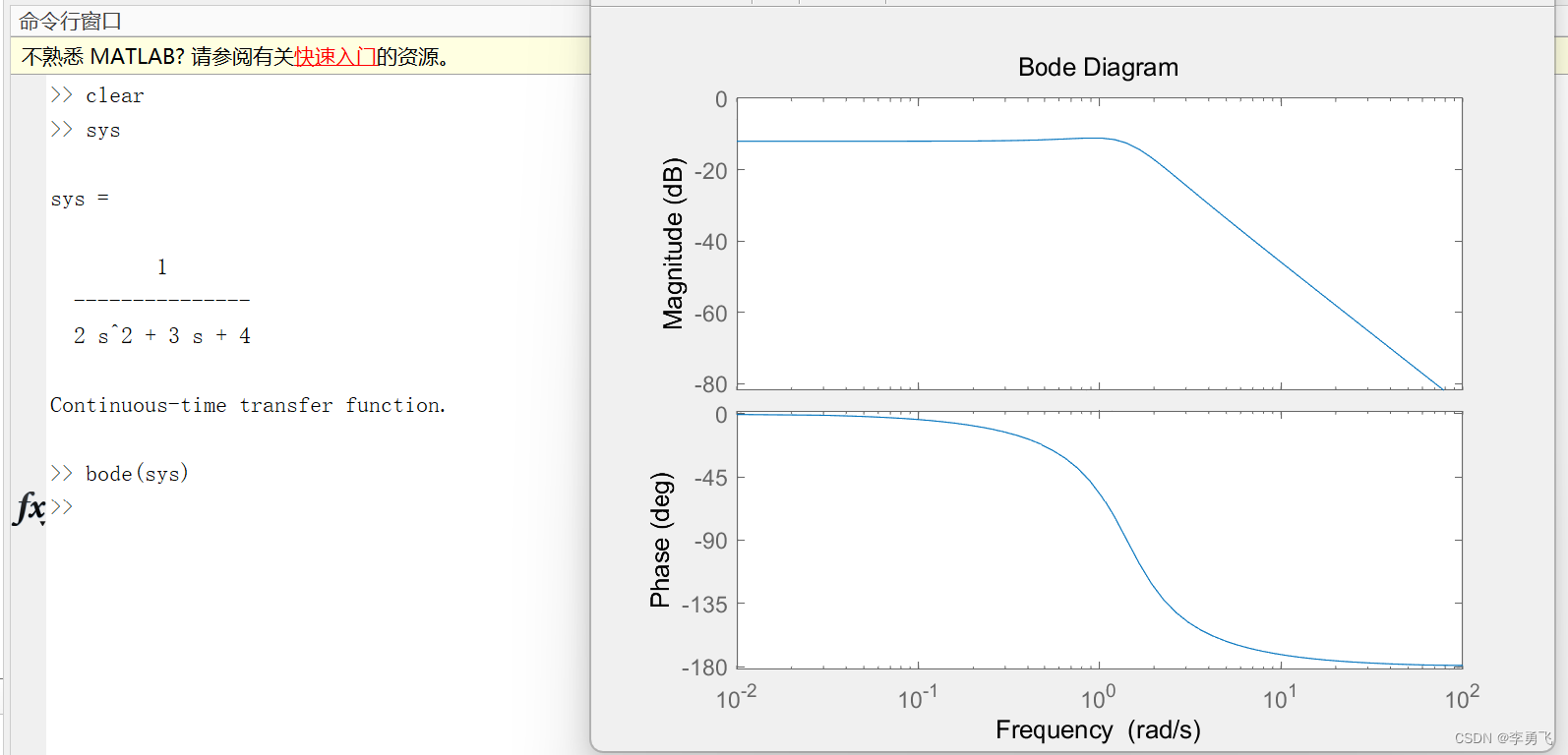 Matlab函数用法:传递函数tf,波特图bode,离散化c2d Matlab C2d Csdn博客