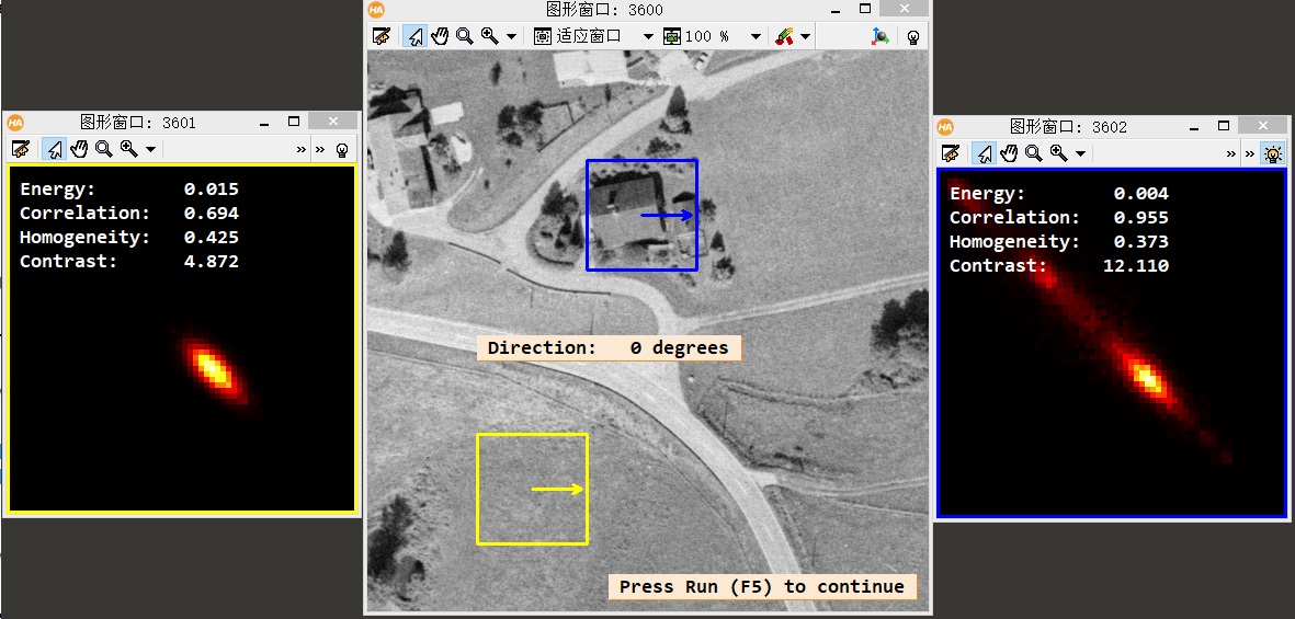 halcon知识：图像纹理特征提取cooc_feature_matrix_halcon纹理识别-CSDN博客