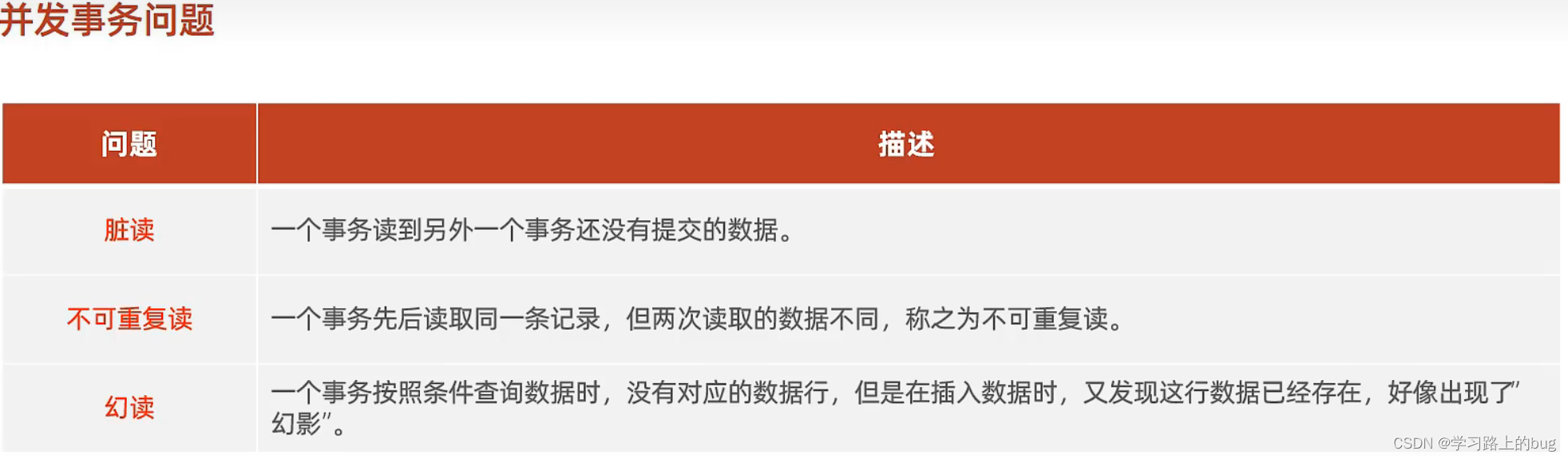 Mysql基础篇（知识点实战） Csdn博客 