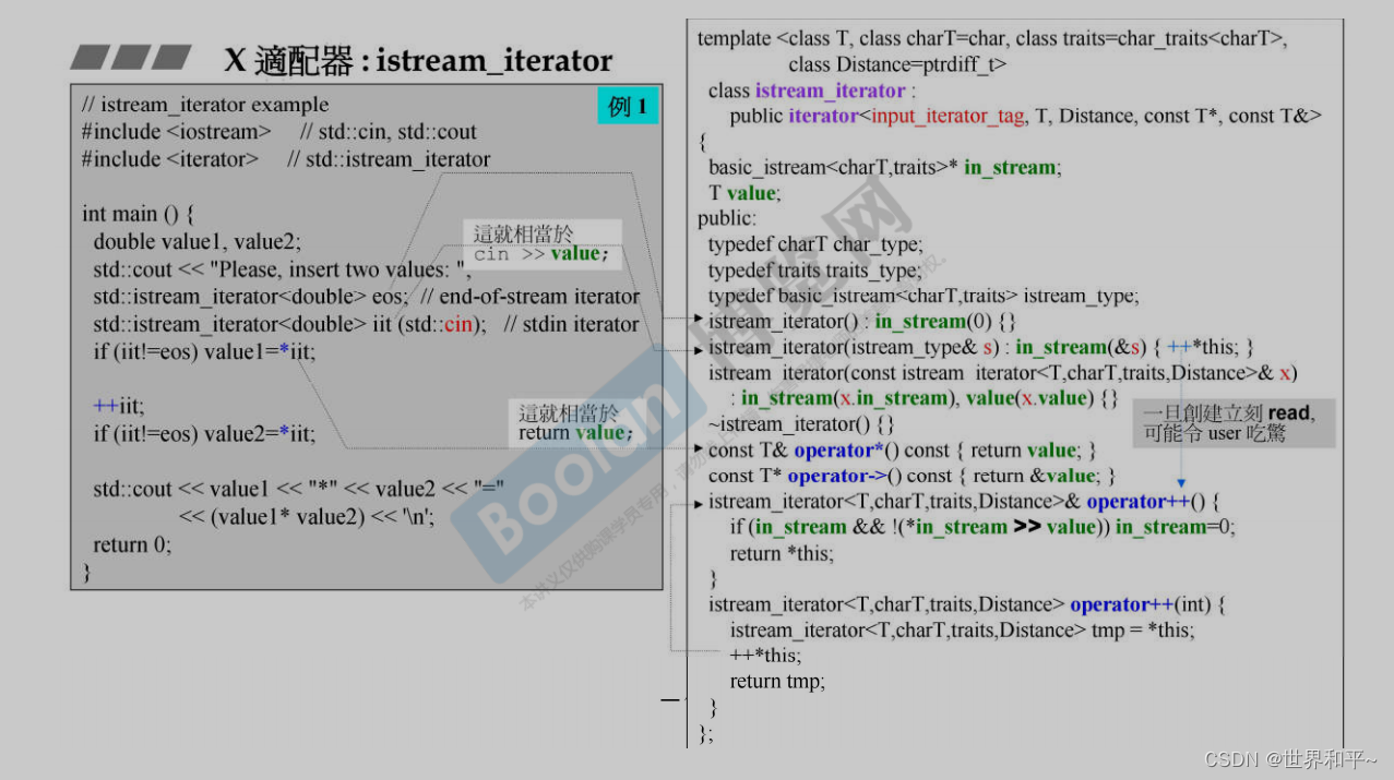 【无标题】C++ STL(3)-CSDN博客
