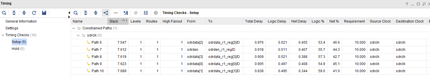 【Xilinx Vivado时序分析/约束系列7】FPGA开发时序分析/约束-FPGA单沿采样数据input delay时序约束实操_input delays 时序-CSDN博客