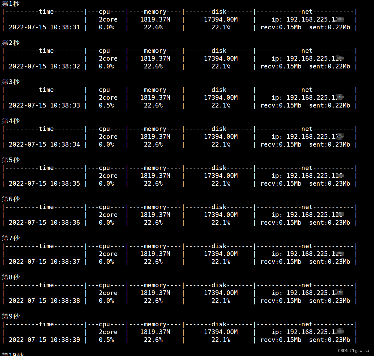 Python之psutil库的简单使用：监控linux系统性能psutil 实战失眠大艺术家的博客 Csdn博客