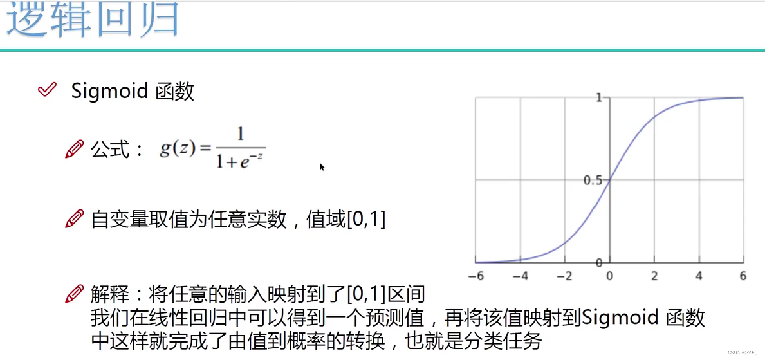 第五节 逻辑回归原理推导与代码实现（第一章 机器学习算法精进及其案例应用课程笔记 ）selfdatashape 1 Csdn博客