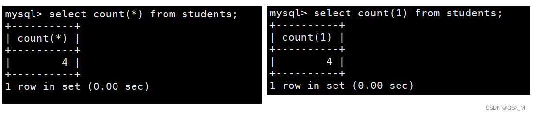 Mysql基本查询_oracle 9i 测试表-CSDN博客