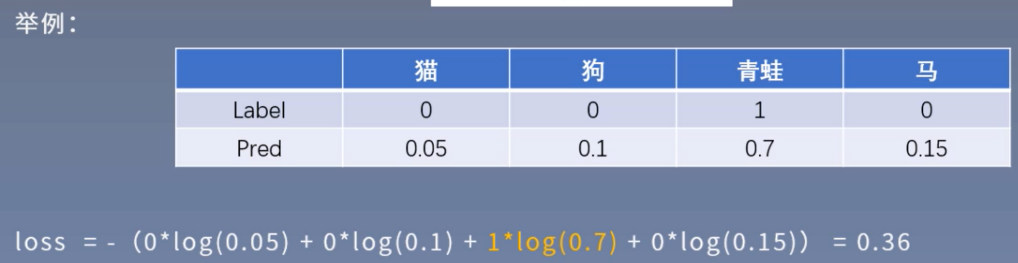 2021-06-14 Lock screen function by bypassing Android using CILOCKS ...