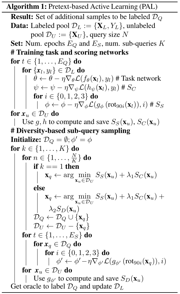 主动学习与自监督学习结合的方法（Active Learning+Self-Supervision）_pretext-based-CSDN博客