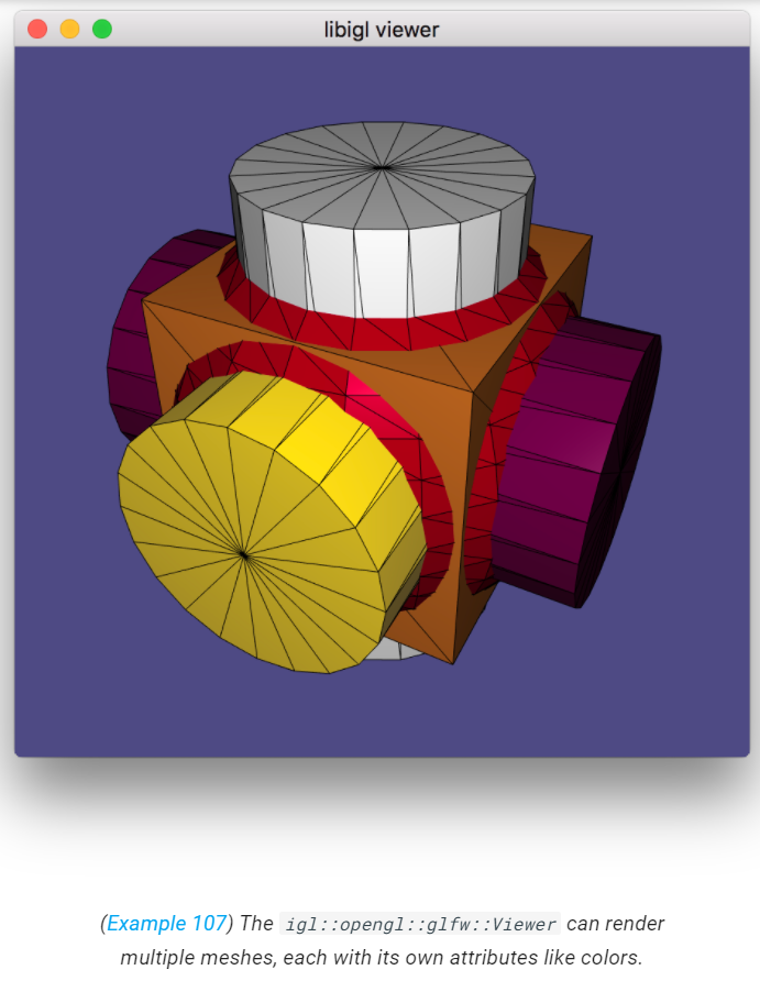 libigl教程第一章-CSDN博客