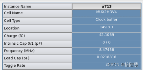 Redhawk toggle rate从哪来？_拾陆楼的博客-CSDN博客