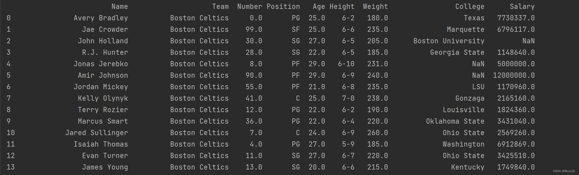 Pandas学习(Series&DataFrame&CSV)_pandas的长度-CSDN博客